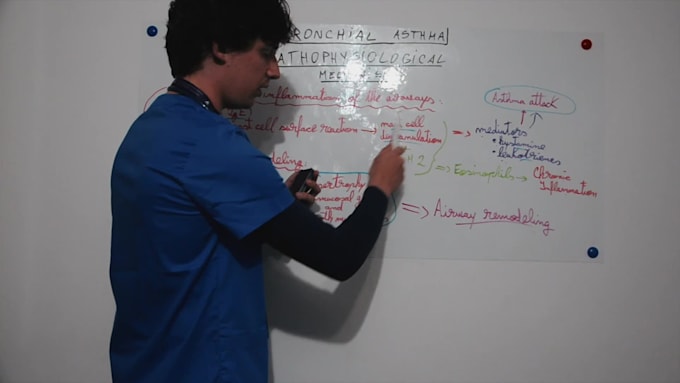 Make you understand complex pathology by Cris_medspecial | Fiverr