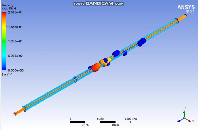 Do fea, cfd, simulations, 3d modeling on ansys by Uzair_129 | Fiverr Do fea, cfd, simulations, 3d modeling on ansys by Uzair_129 | Fiverr