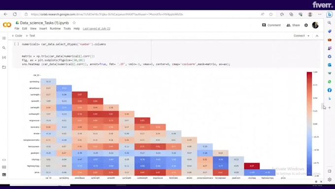 Build custom ai model or machine learning script in python for any use by Johnzart_ai | Fiverr