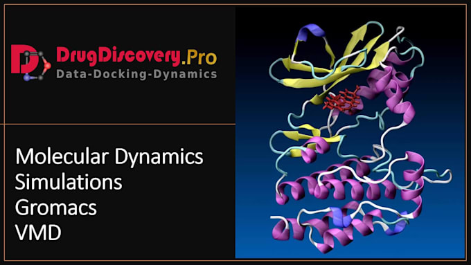Do Molecular Dynamics Simulations Using Gromacs By Drug Discovery Fiverr