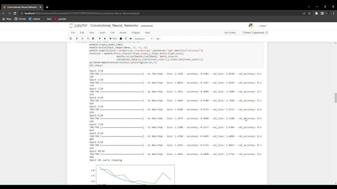 Do deep neural networks tasks like gans by Hamna_iftikhar8 | Fiverr