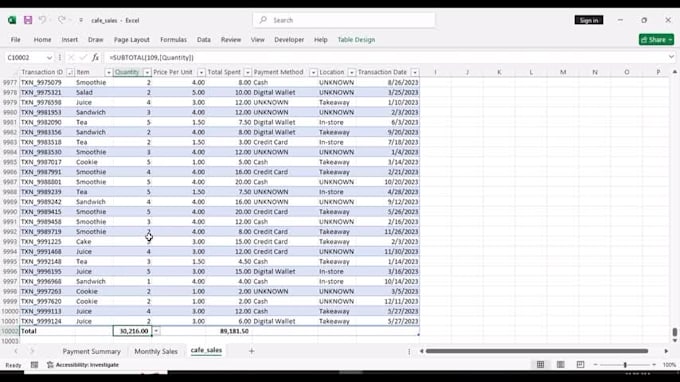 Automate your excel tasks using vba macros by Theprojectappy | Fiverr