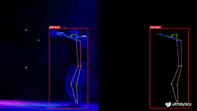 Your Data Science Machine Learning Deep Learning Computer Vision 9546