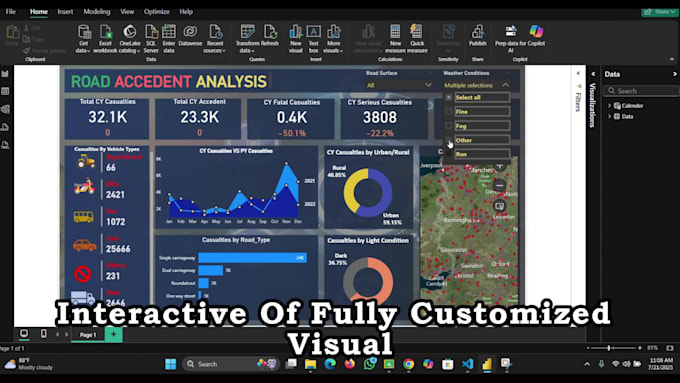 Build dynamic data dashboards in power bi, data analysis and excel by Omor_analyst | Fiverr