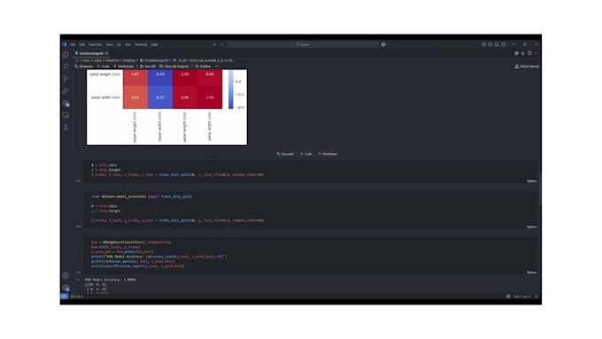 Clean, analyze, visualize, and model your data using python by Suleymanertekin | Fiverr