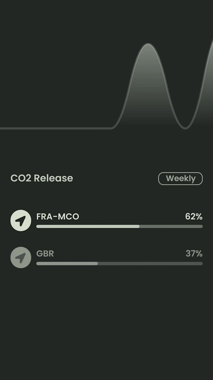 Bring your app idea to life using react native by Mykl_yoon | Fiverr