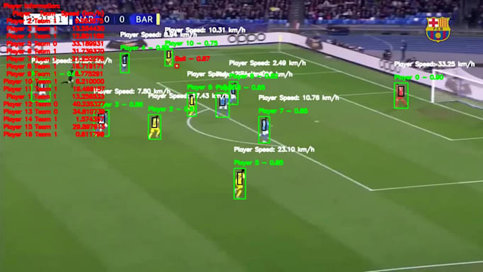Build computer vision systems for object detection, tracking, and ...