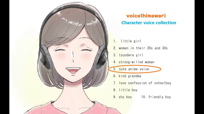 Record nice character voices in japanese by Voice1himawari | Fiverr