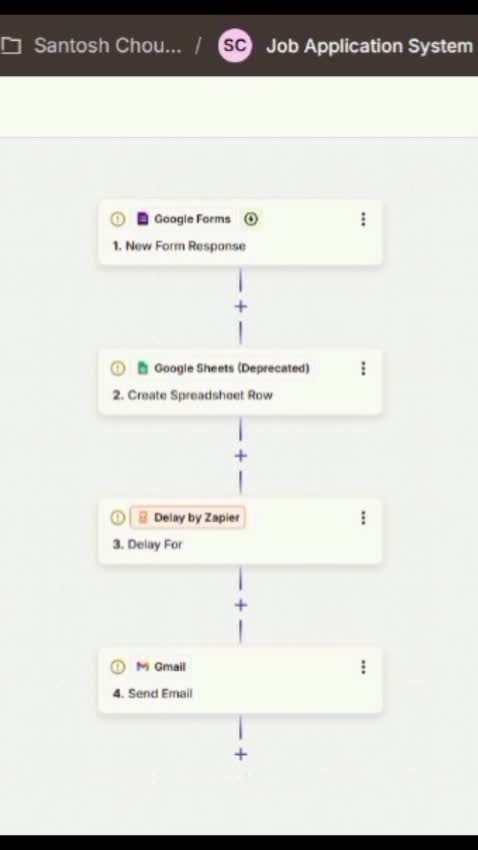 Automate your google form to sheet and send gmail with zapier by Santoshc17 | Fiverr