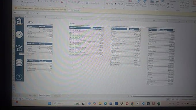 Create interactive power bi dashboards and visualizations by ...