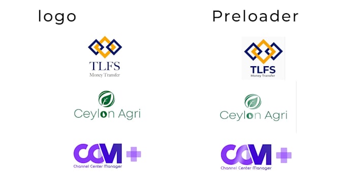 Turn your logo into animated gif preloader by A_alahakoon | Fiverr