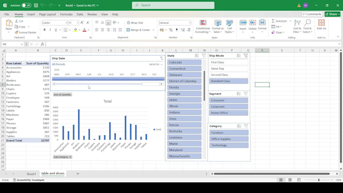 Analyze your data create beautiful visualizations by Kartik_sharma07 ...