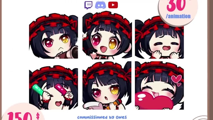 Animated discord emote video twitch emotes gif emotes streaming discord ...