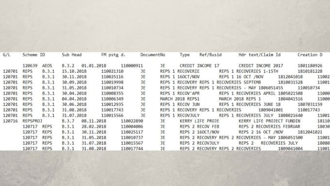 Do cleaning , reformatting of excel data by Ash22ketchup | Fiverr Do cleaning , reformatting of excel data by Ash22ketchup | Fiverr