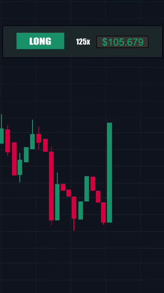 2d memecoin animation, 2d animation, crypto meme video, meme character ...