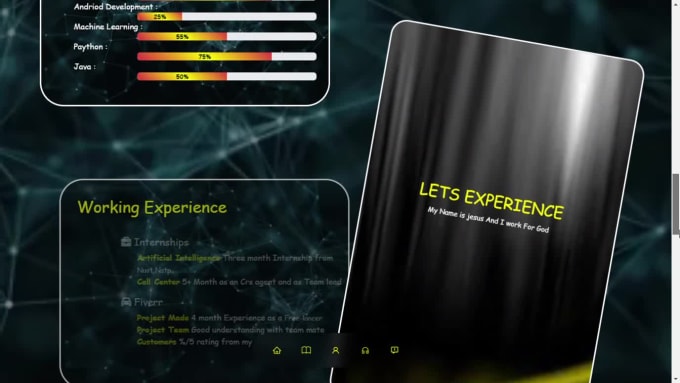 Do Javascript Api Mongodb Html Css Python Bootstrap By Nabeelch562 Fiverr