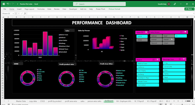Create interactive dashboard and reports in excel by Huzaifabaig2020 ...