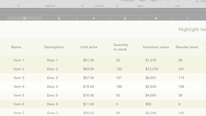 Data formatting ,cleaning ,correction, deduplicate and entry by ...