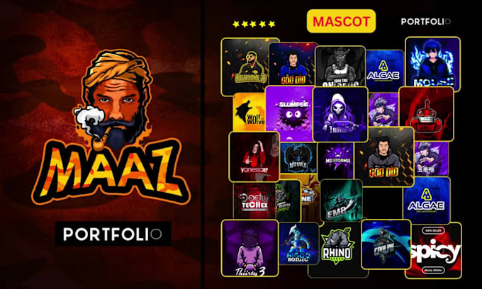 Turn your face into a custom mascot logo or cartoon character by Mazz ...