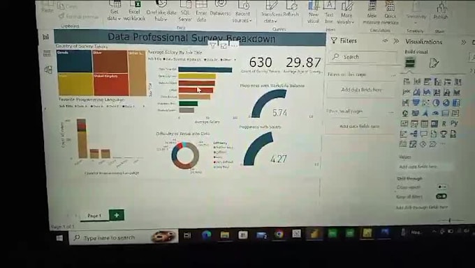 Deliver predictive analytics and craft business intelligence dashboards ...