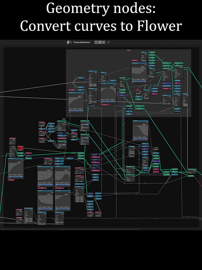 Develop geometry nodes procedural assets simulations or animations by Teamfiy | Fiverr