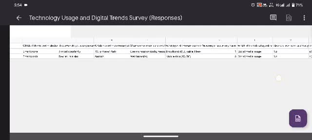 Create professional online forms, surveys using google forms by Ali ... Create professional online forms, surveys using google forms by Ali ...
