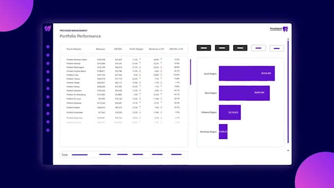 Saas Video Saas Animation Ui Animation Software Explainer Explainer