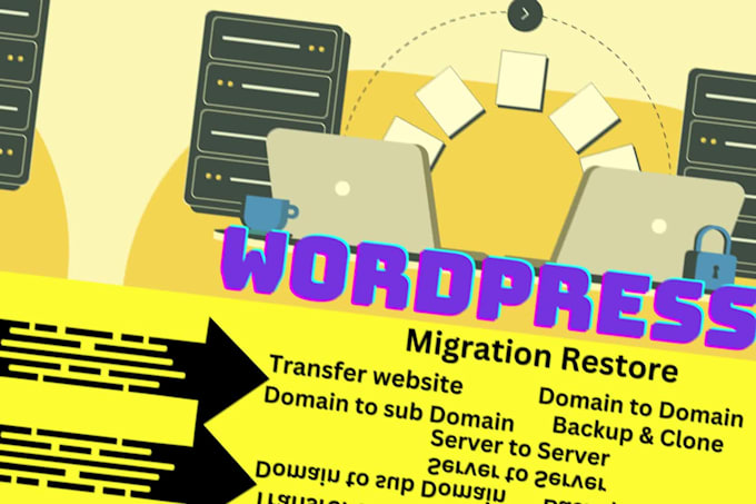 Migrate, backup, and transfer your wordpress website within an hour by Kawserhossen742 | Fiverr