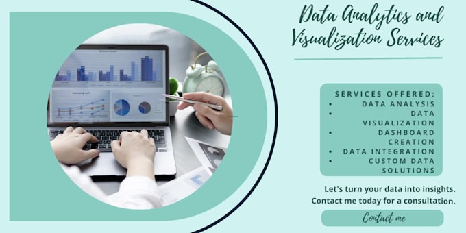 Analyze and visualize data to unlock insight by Nikhil_kr_21 | Fiverr