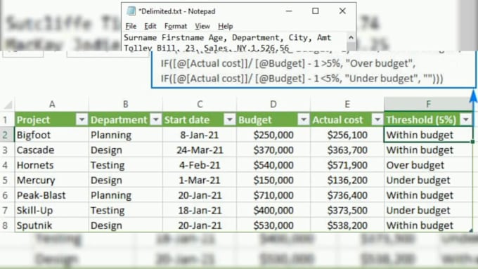 Excel and google spread sheet with formulas by Hasiiikhan | Fiverr