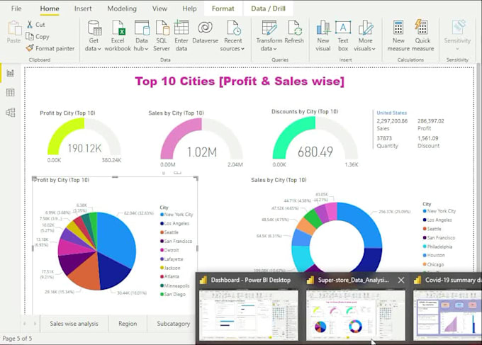 Create power bi dashboards for data visualization by Fairoozafia | Fiverr