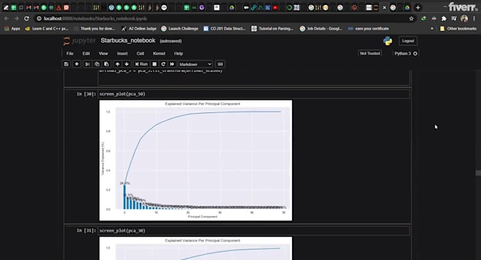 Do artificial intelligence, data science, machine and deep learning in ...