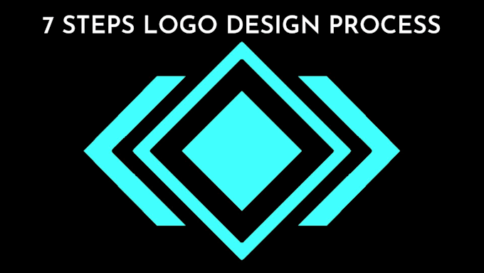 Design logo, post , template and anything editable on canva by ...