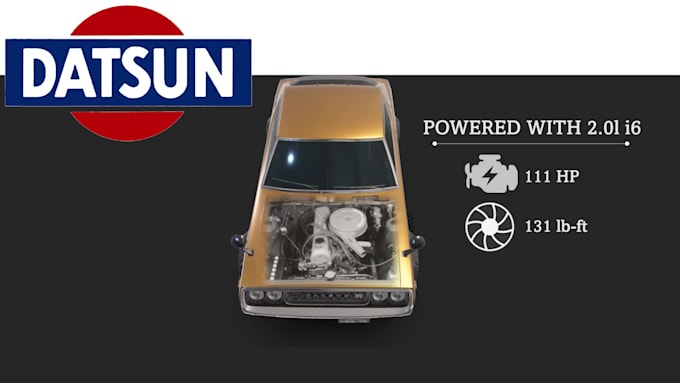 Help you create stylish powerful ppt by Jonathan592006 | Fiverr