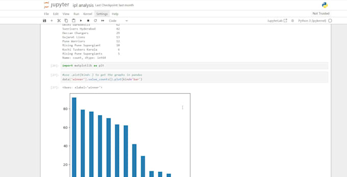 Data analytics and visualization sql,python,tableau,ml by Tanishshaikh | Fiverr