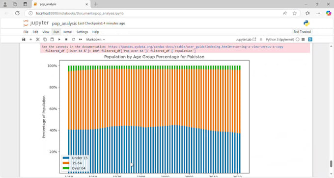 Do image processing in python by Harmanwaheed | Fiverr