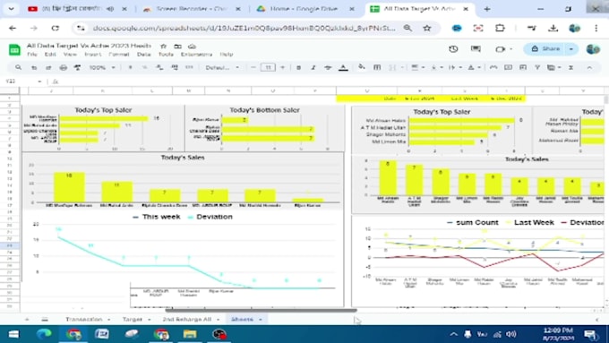 Do excel data cleaning, formatting, analysis by power query by Hasib_8 | Fiverr