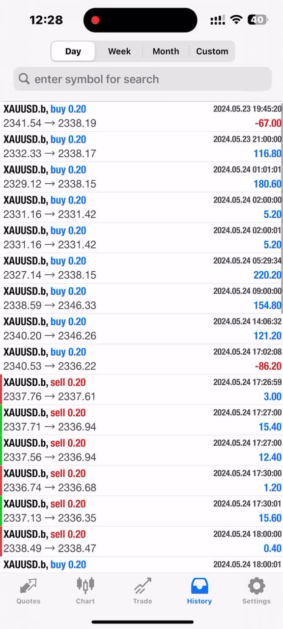 Install automated forex trading bot, copy trading bot, crypto bot ...