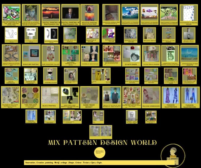 Create a textile innovative mix of digital pattern by Arfaajaz602 | Fiverr