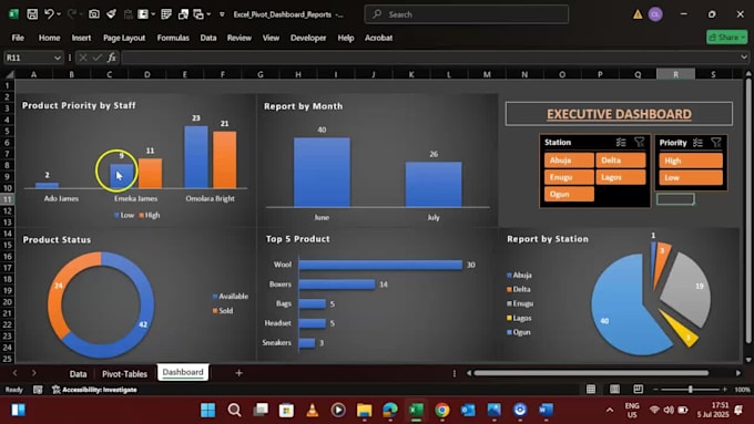 Create Excel Dashboards Pivot Tables For Business Reports By Excelby
