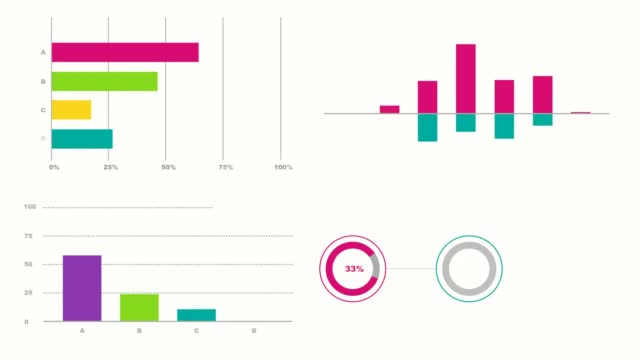 Do Statistical Data Analysis And Visualization With Excel Spss Power Bi By Xandahr Fiverr