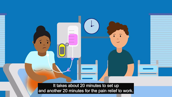 2d animated healthcare video medical explainer video patient education ...