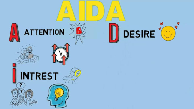 Create a 2d animation doodle explainer whiteboard video by Mamadou2003 ...