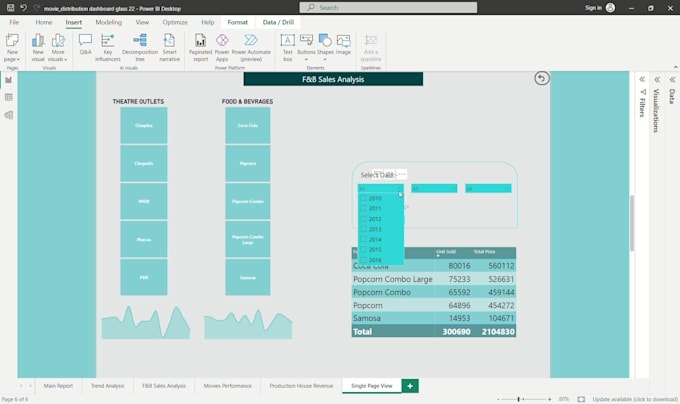 Help you with data analysis , visual reports and dashboard in powerbi by Raj_wankhede__ | Fiverr