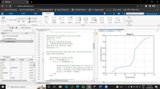 Teach Numerical On Matlab Css Javascript Python Programming Sql Database By Sohaibsaddam462