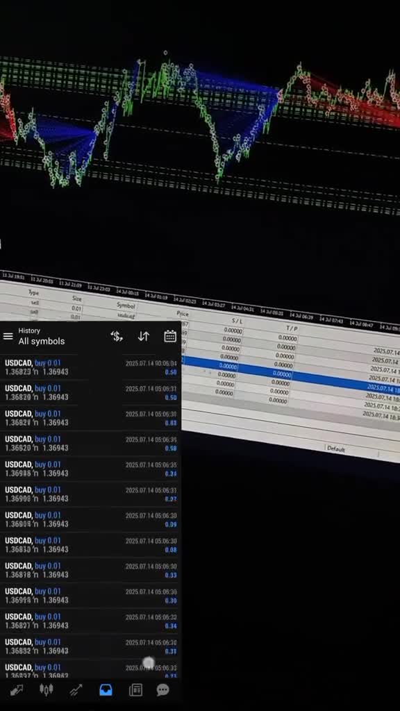 Render account management pass any account evaluation to get funded ...