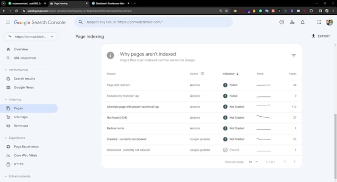 Fix broken links, 404 error, 301 redirect, technical issues by Octaseoservices | Fiverr