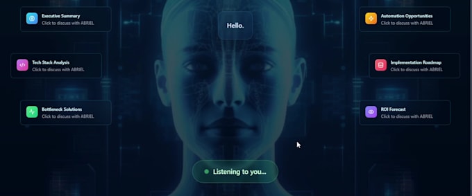 Build your own ai powered business audit system using gpt 4o by Shaun ...