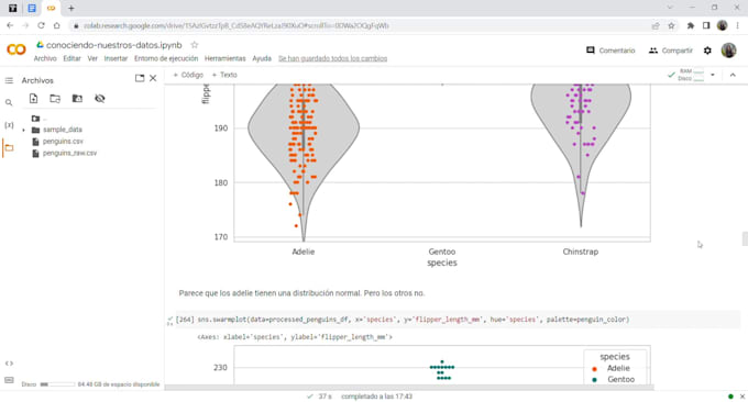 Do Data Analysis Data Science And Machine Learning Projects Task With Python By Waleska21 Fiverr 