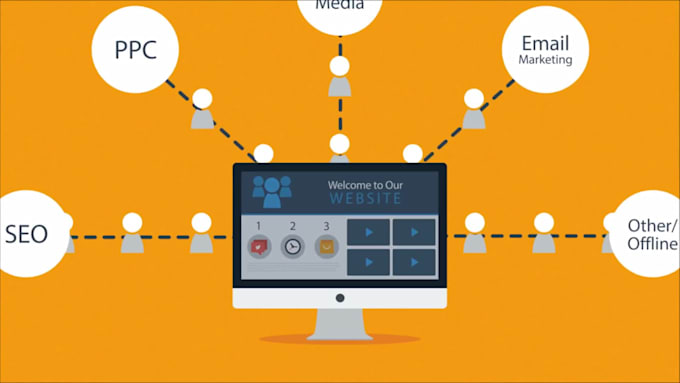 Design a dynamic and responsive website by Ziadyours | Fiverr
